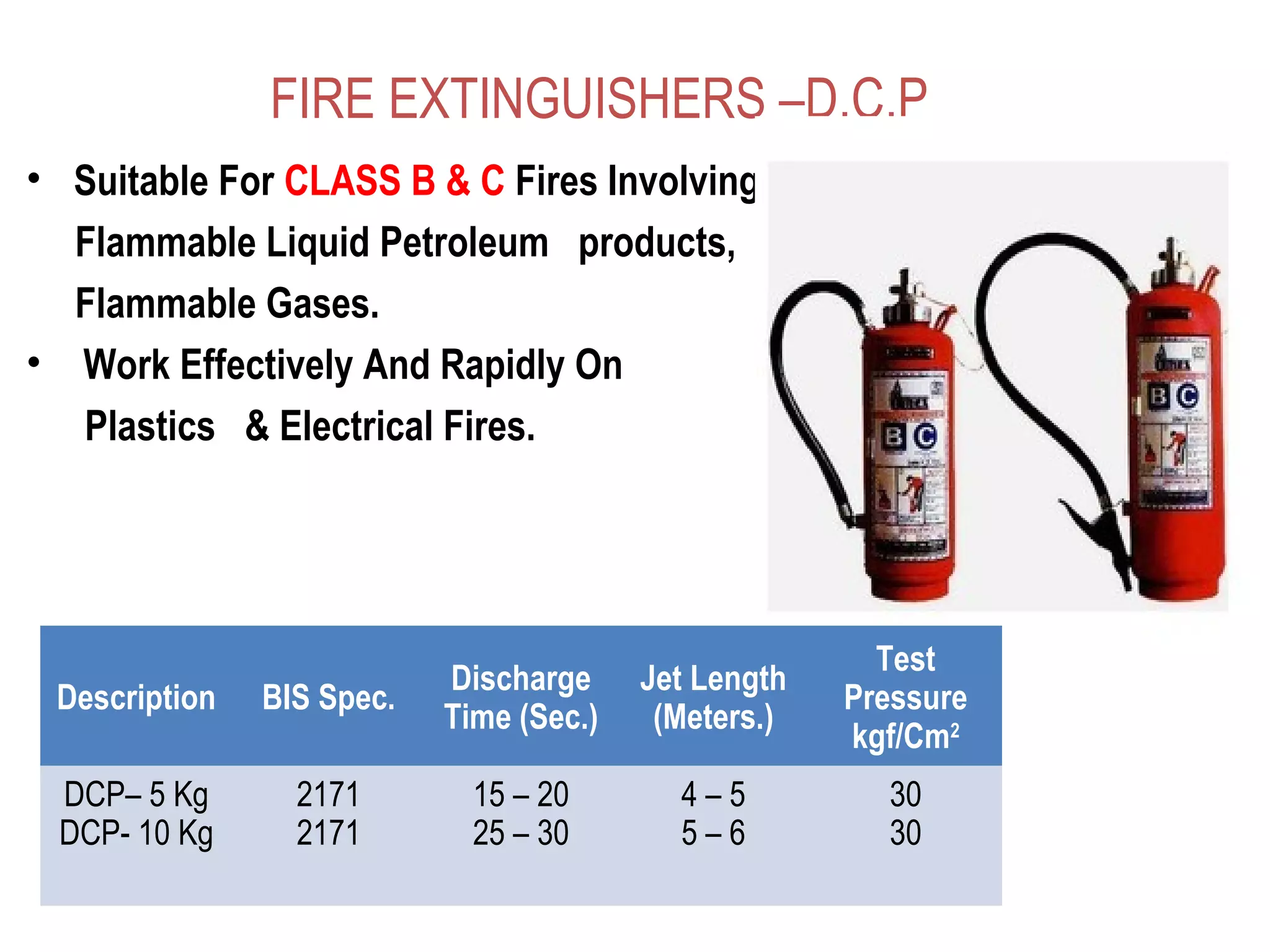Fire & safety | PPT