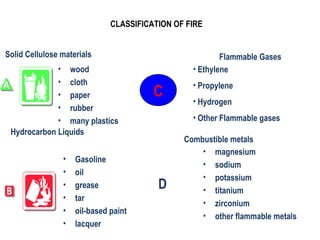 Fire & safety | PPT