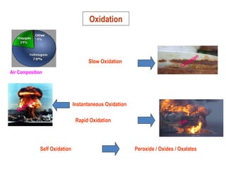 Fire & safety | PPT