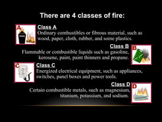 Fire safety.ppt mudasir | PPT | First Aid | Injuries
