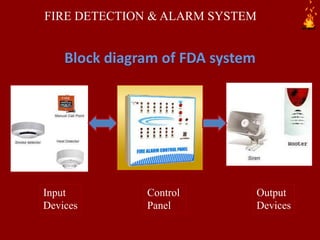 Fire safety&security | PPTX