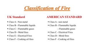 Fire safety | PPTX