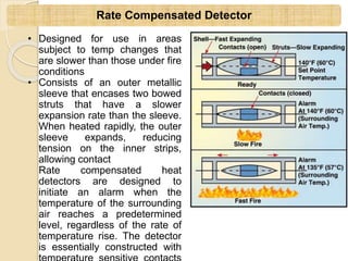 Fire safety | PPTX