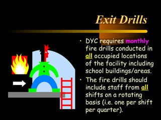 Firesafety | PPT