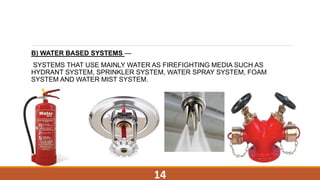 FIRE SAFETY | PPT