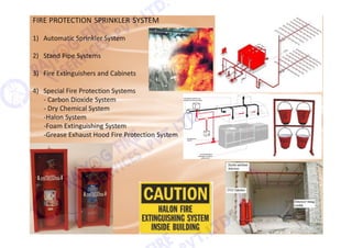 Fire Fighting system | PDF