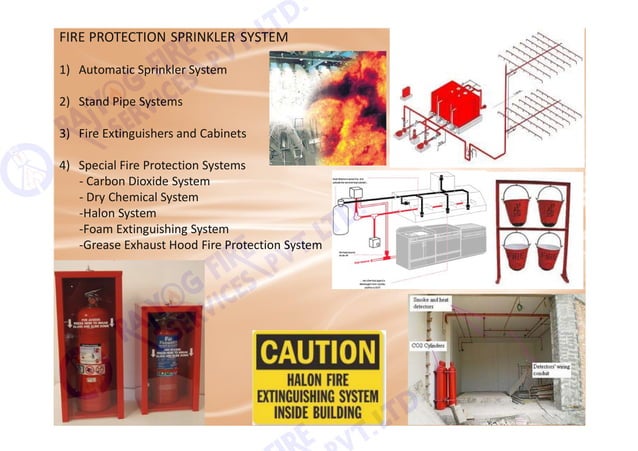 Fire Fighting system | PDF