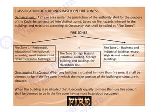 Fire Fighting system | PDF
