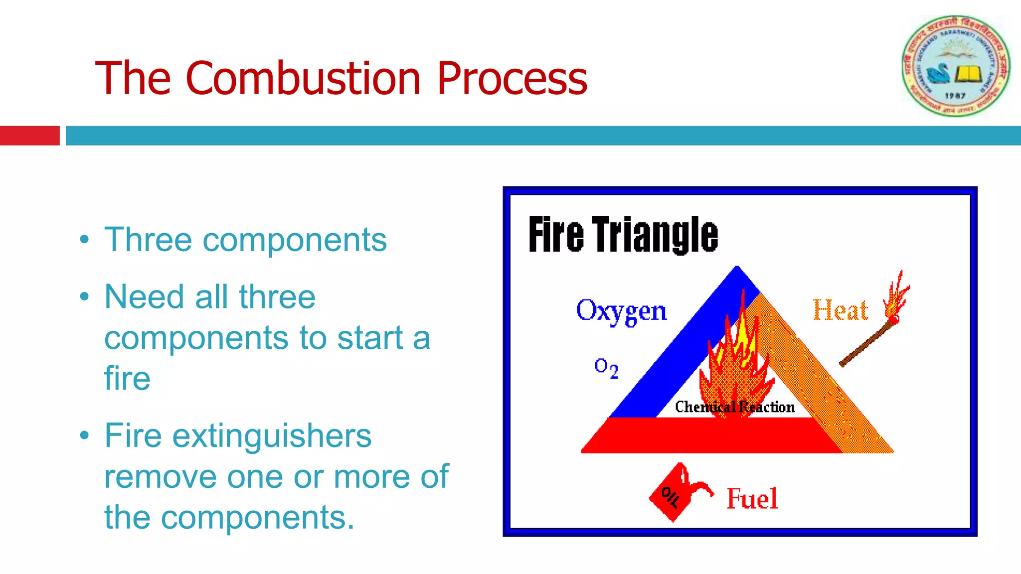 Fire Safety.pptx