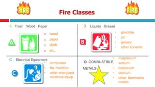 Fire Safety.pptx