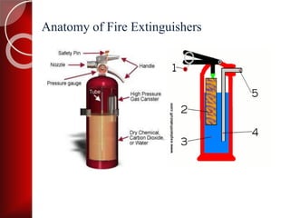 fire_safety.pdf