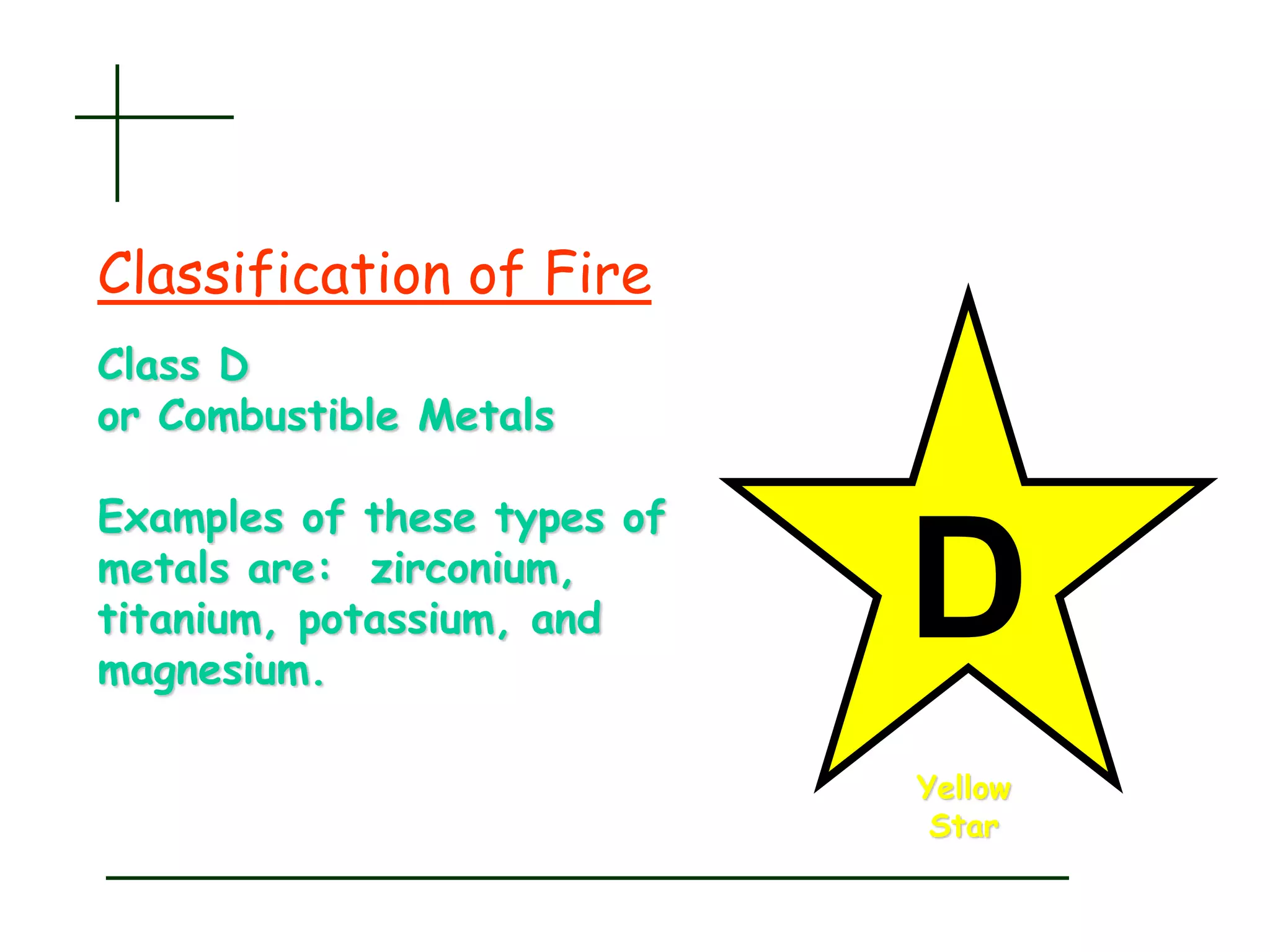 Fire Safety.ppt