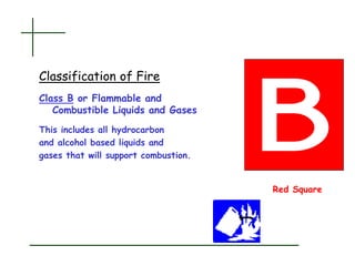 Fire Safety.ppt
