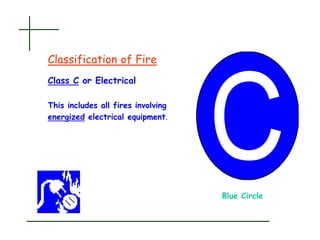 Fire Safety.ppt