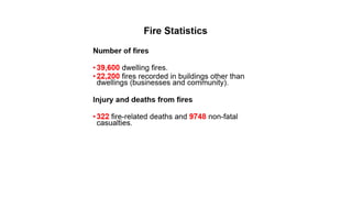 fire safety awareness for nursing homes and hospitals.pptx