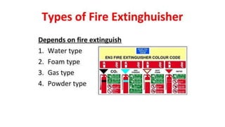 Basics of Fire safety and NFPA Diamond for hazard safety | PPTX