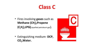 Basics of Fire safety and NFPA Diamond for hazard safety | PPTX