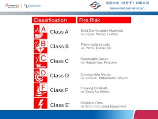 Fire safety and fire fighting in construction works and projects. | PPTX