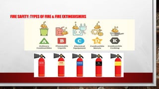 Presentation1234 FIRE SAFETY mandatory.pptx