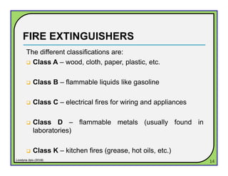 Food safety concerns Fire_Safety.pdf common types of fires | PDF