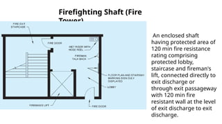 about fire safety standards and dimensions | PPTX