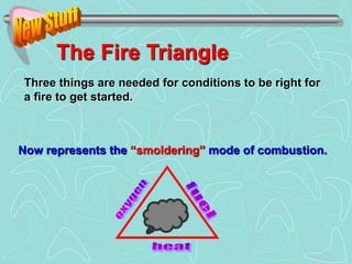 Fire_Safety-Version_2.ppt