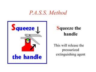 fire Safety and Use of Fire Extinguisher | PPT