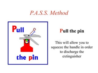 fire Safety and Use of Fire Extinguisher | PPT