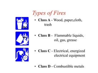 firesafety10308.ppt | Chemistry | Science