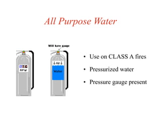 firesafety10308.ppt