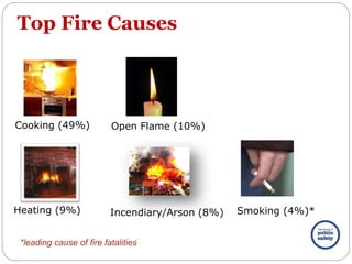 Fire safety and prevention presentation | PPT