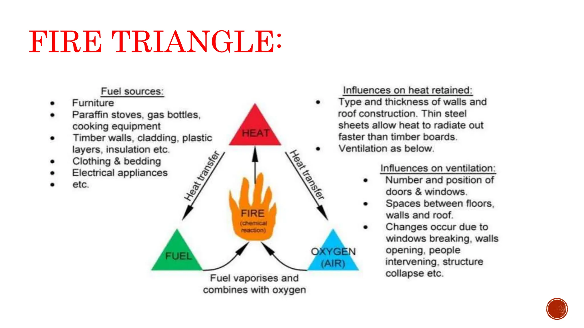 FIRE SAFETY BEST PRACTICES IN A HEALTH CARE SETTINGS | PPTX