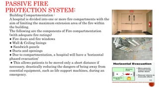 FIRE SAFETY BEST PRACTICES IN A HEALTH CARE SETTINGS | PPTX