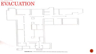 FIRE SAFETY BEST PRACTICES IN A HEALTH CARE SETTINGS | PPTX