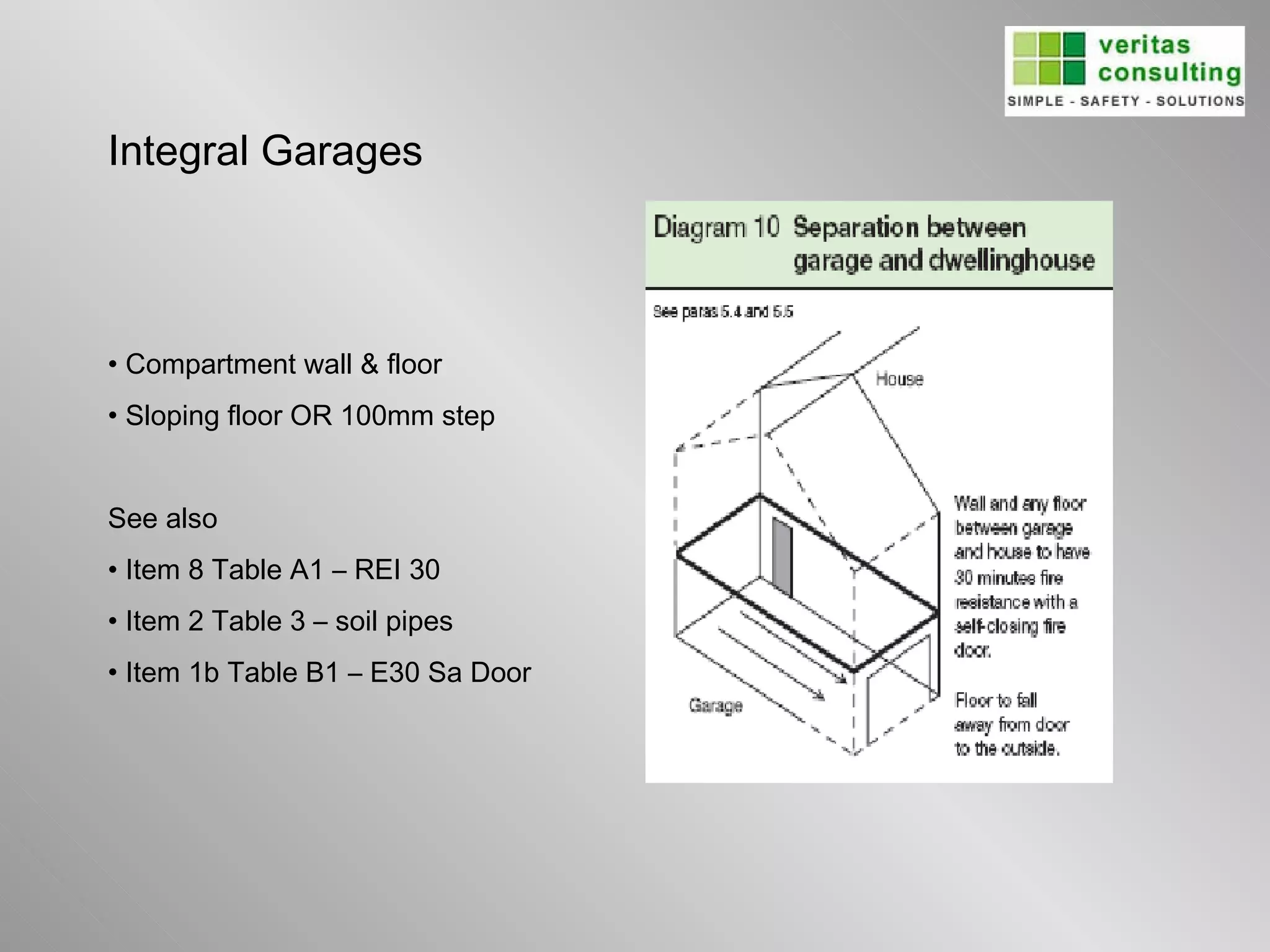 Fire Safety Presentation on Building Regulations Part B 2007 | PPT