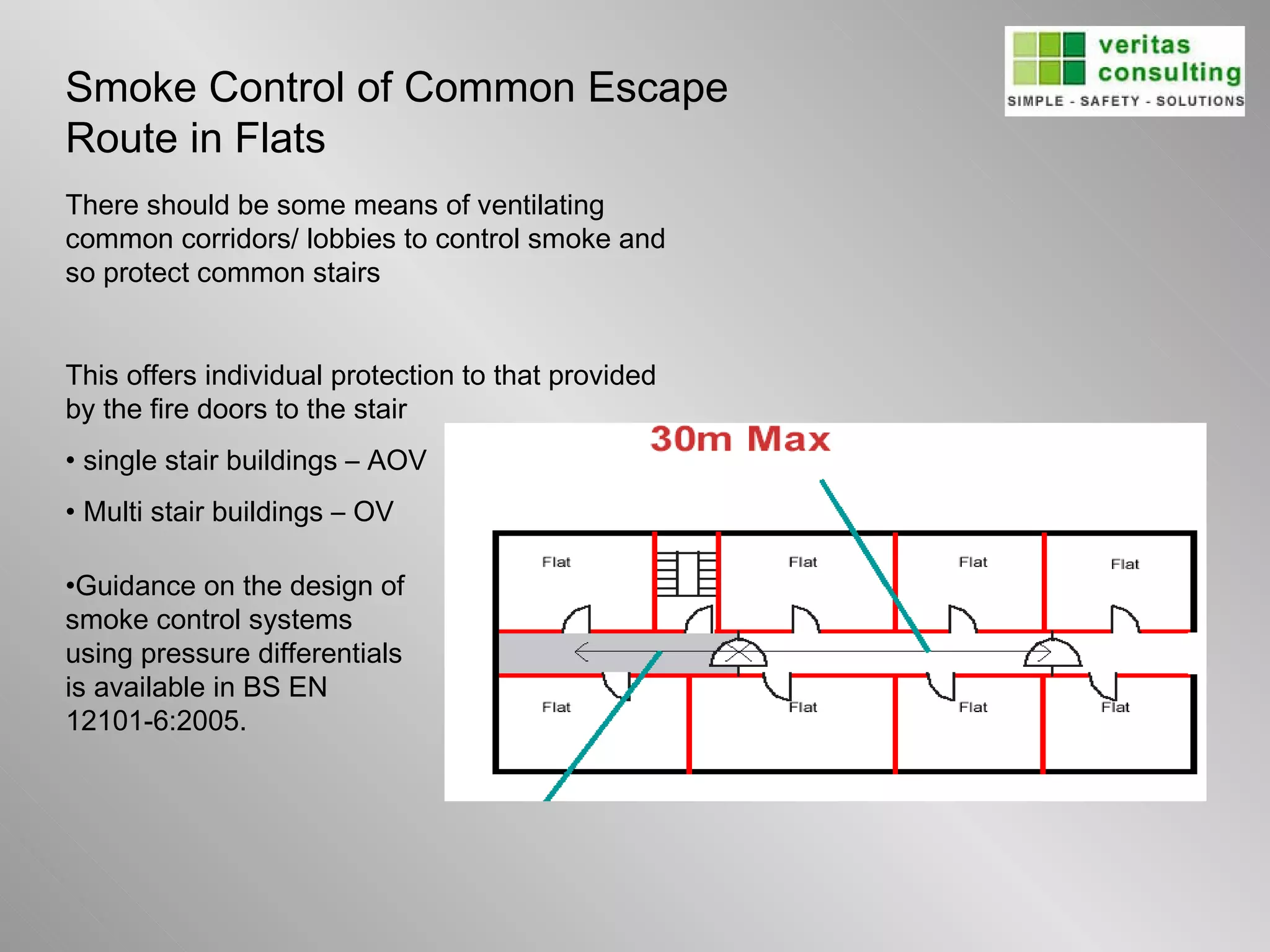 Fire Safety Presentation on Building Regulations Part B 2007 | PPT
