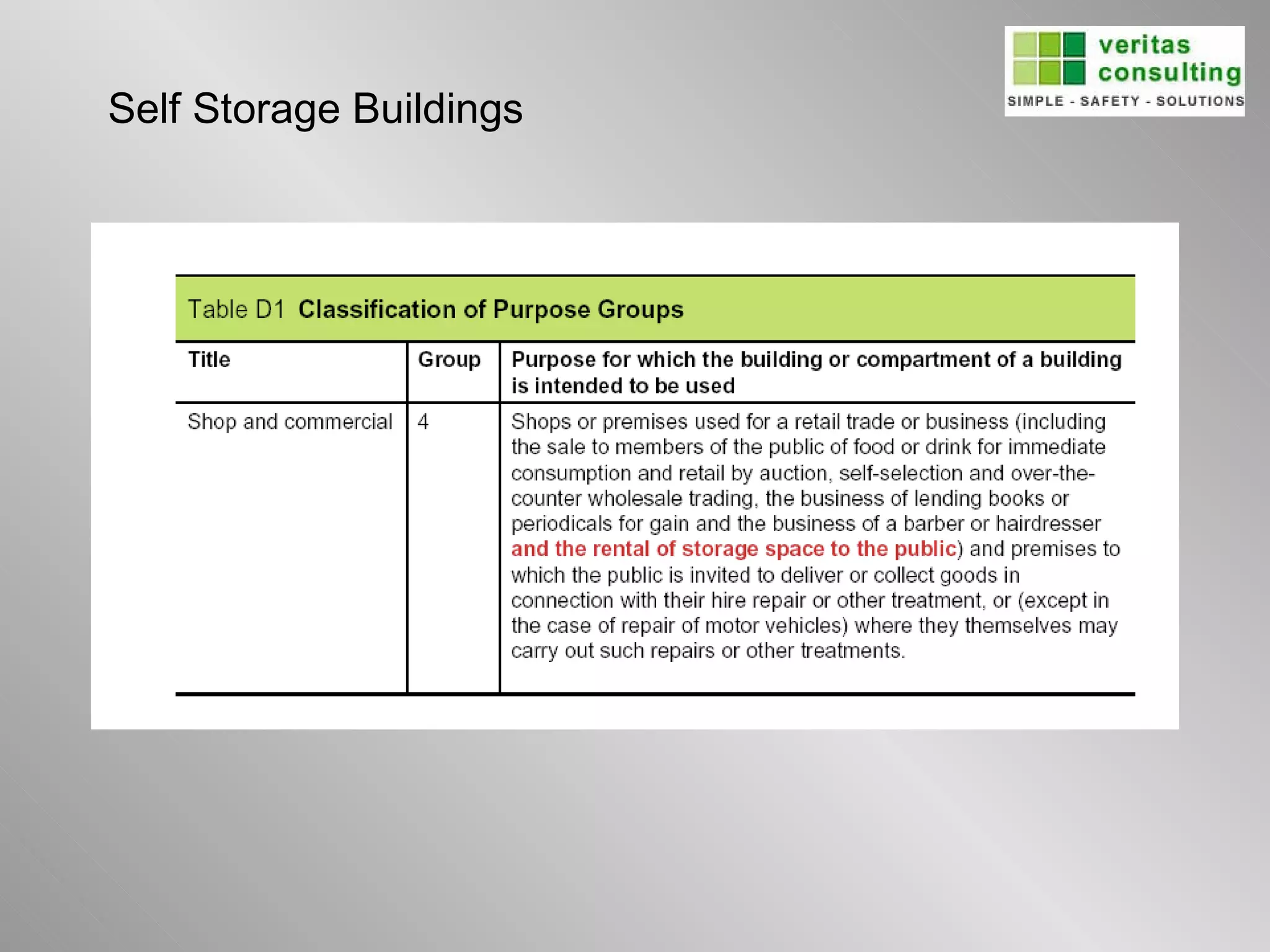 Fire Safety Presentation on Building Regulations Part B 2007 | PPT