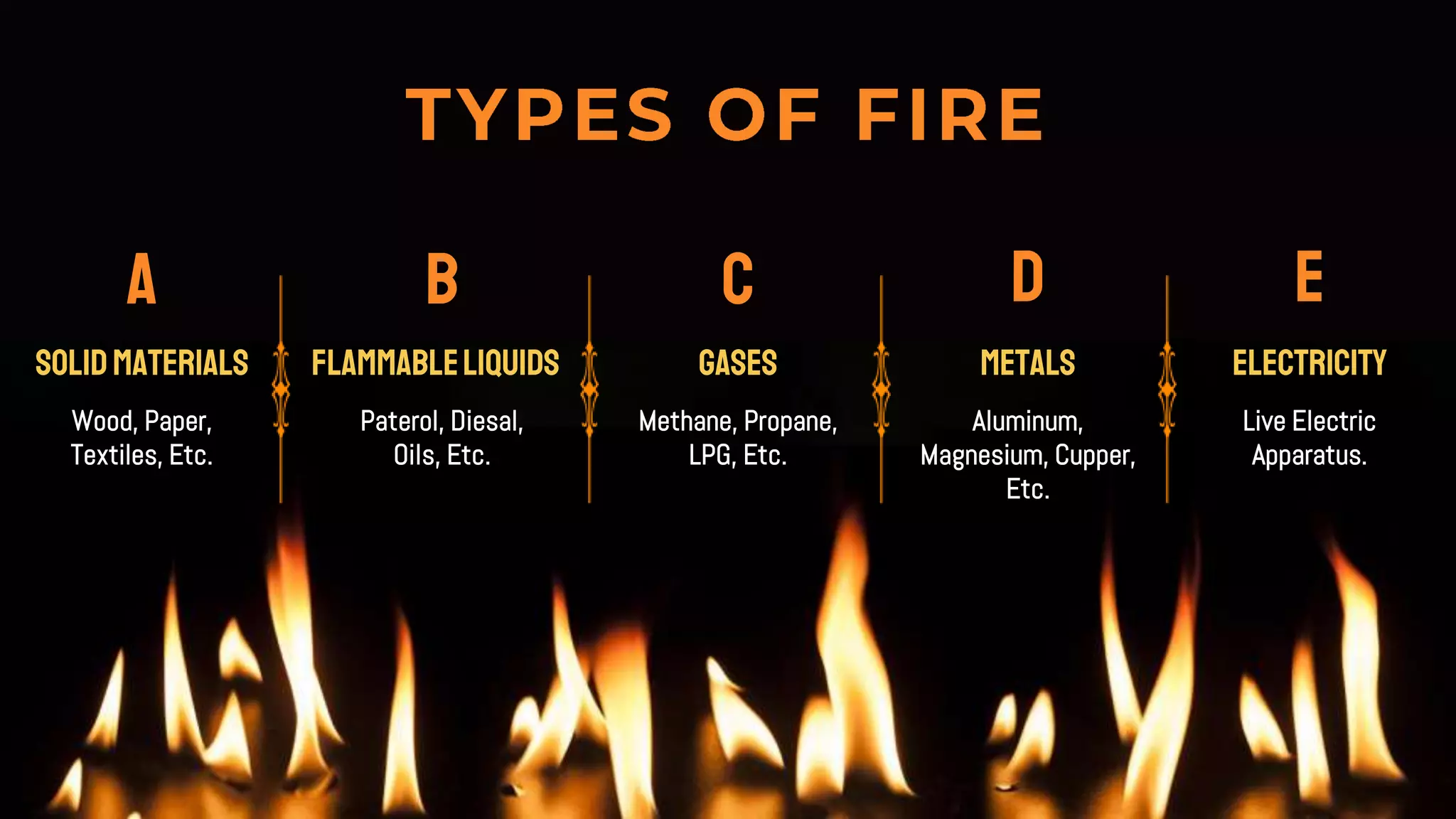 Fire and Safety | PPTX