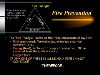 Firesafety By Saeed | PPS