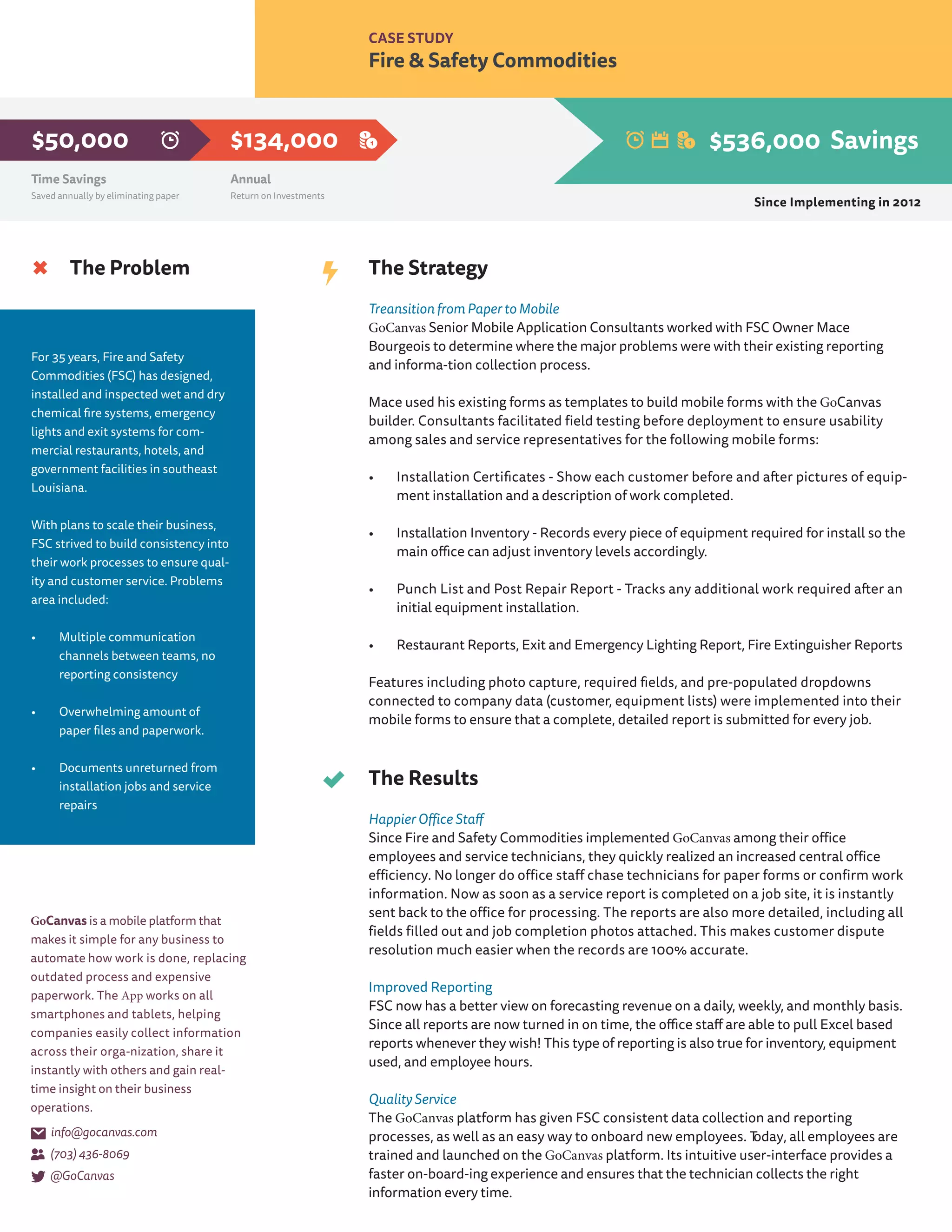 Fire Safety Commodities Case Study | PDF