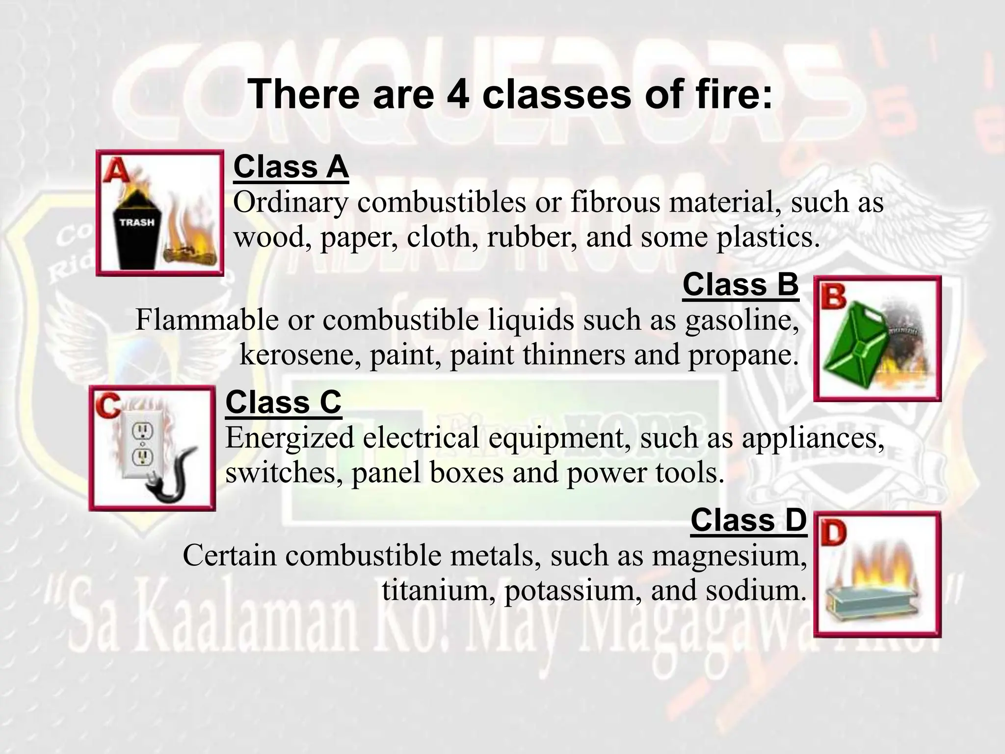 Fire Safety CRT for Riders and Company 2024 | PPT