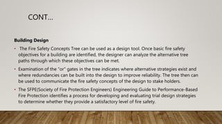 Fire safety decision tree | PPTX