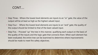 Fire safety decision tree | PPTX