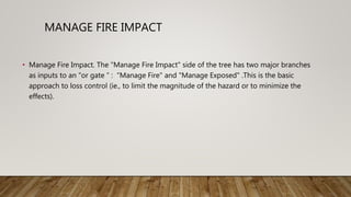 Fire safety decision tree | PPTX