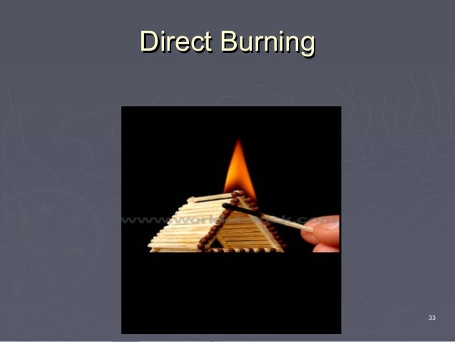 Fire Safety Dip. OSH