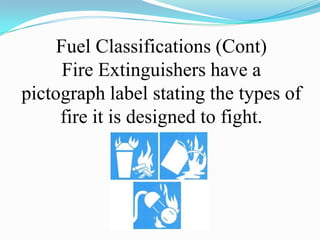 Fire Safety & Extinguisher Safety Training | PPT