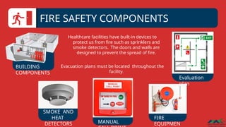 fire safety final in health care facilities | PPTX