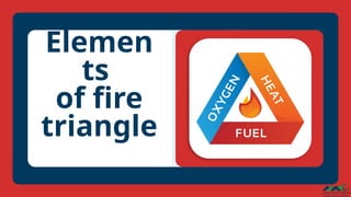 fire safety final in health care facilities | PPTX