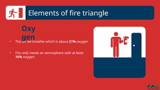 fire safety final in health care facilities | PPTX