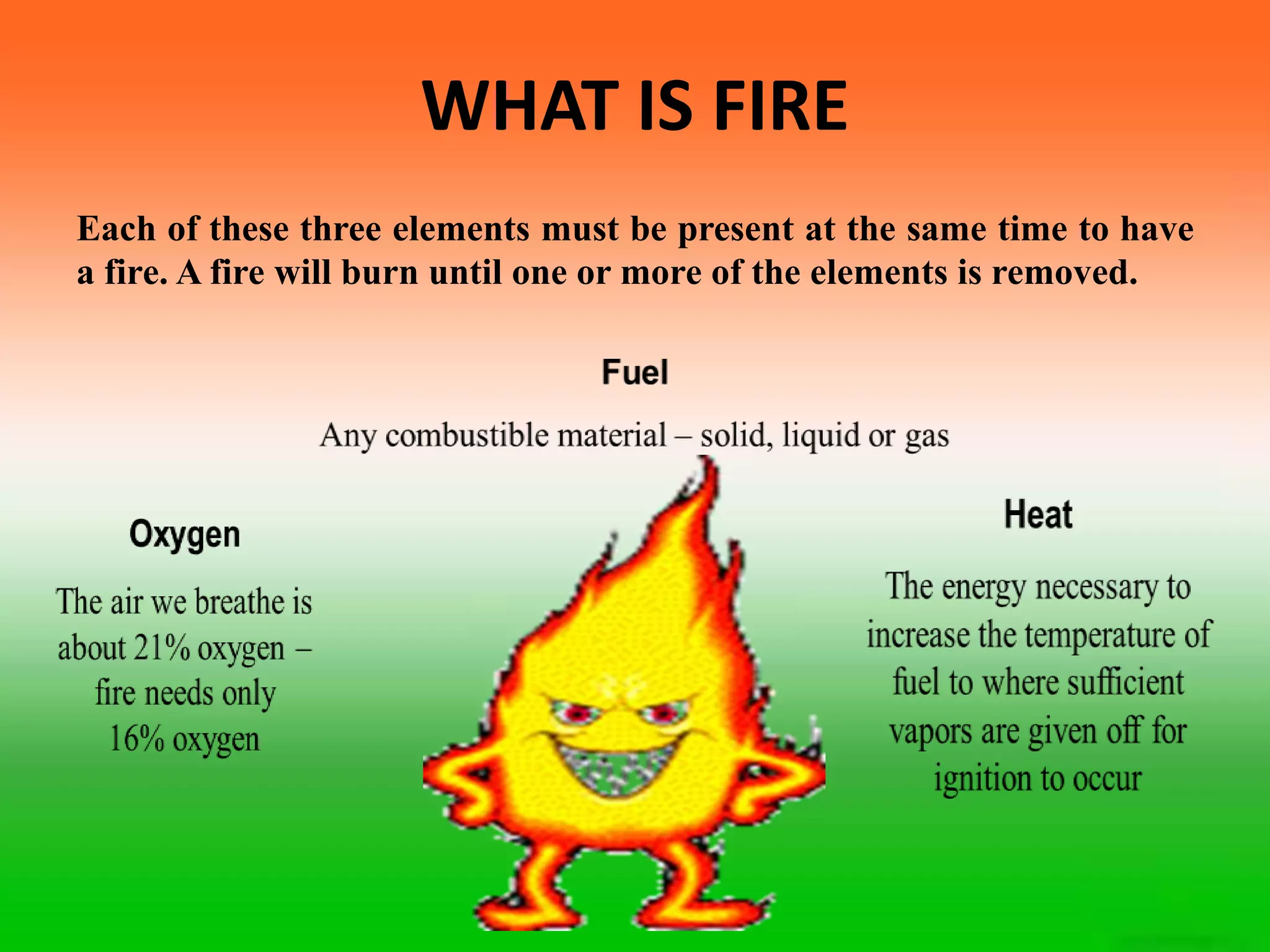 Fire safety first aid | PPTX